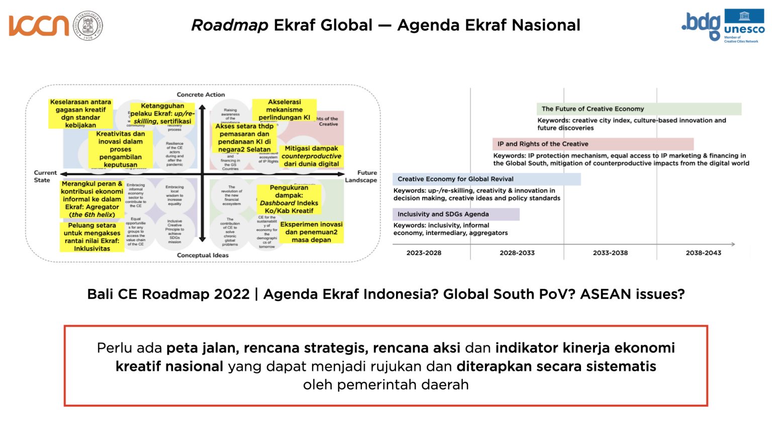 Transisi Ekraf Indonesia? | Tita Larasati